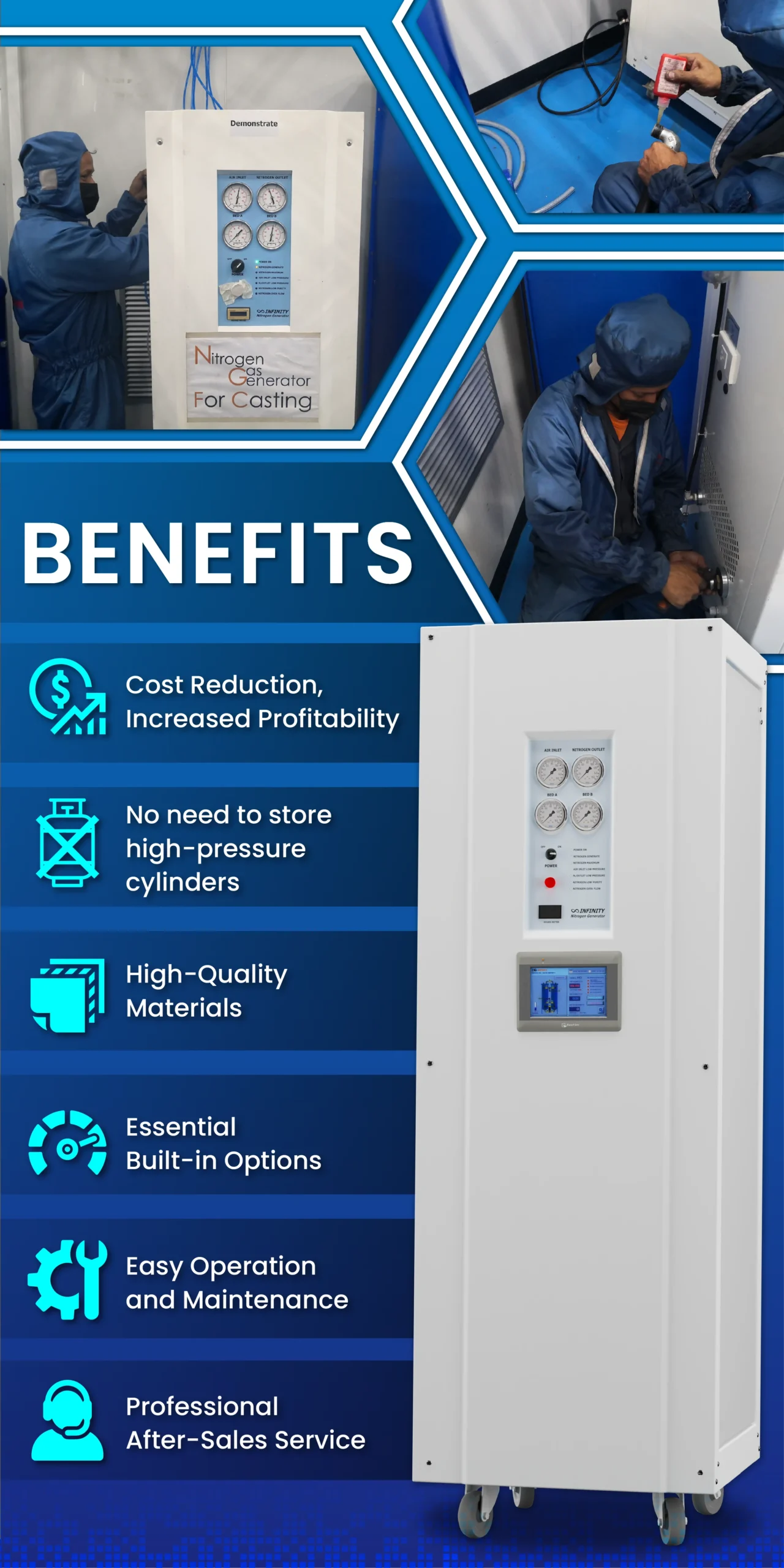 The Use of Nitrogen Gas Generators in Industry www.nitrogen ...